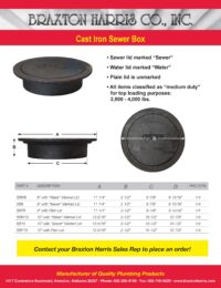 Resources - Braxton Harris Company