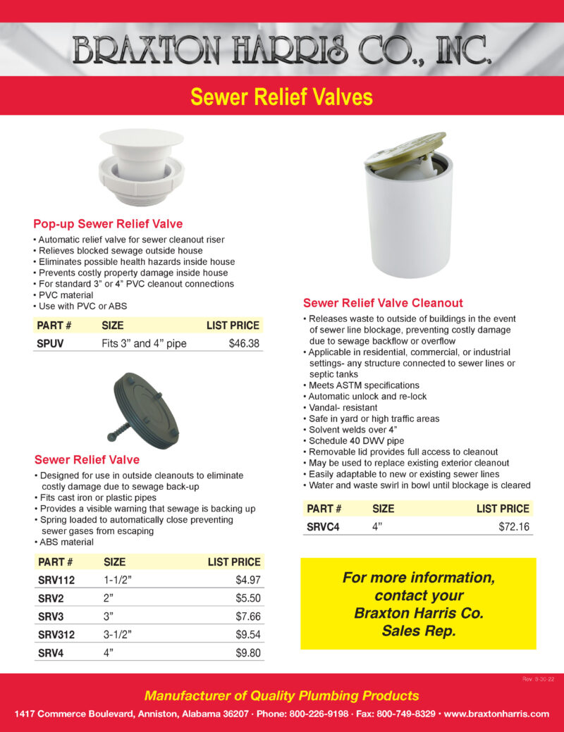 Resources - Braxton Harris Company