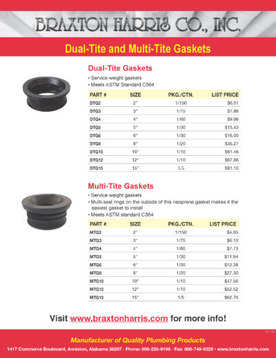 Resources - Braxton Harris Company