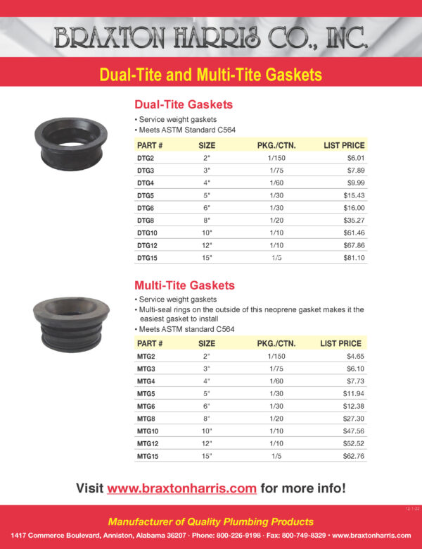 Resources - Braxton Harris Company